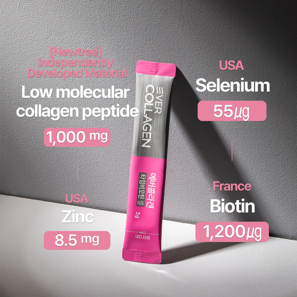 EVER COLLAGEN TIME NEWTREE Biotin Cell Collagen Powder Stick | EVER CO ...